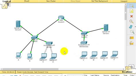 Belajar Cisco Packet Tracer 2 Server 1 Router Youtube