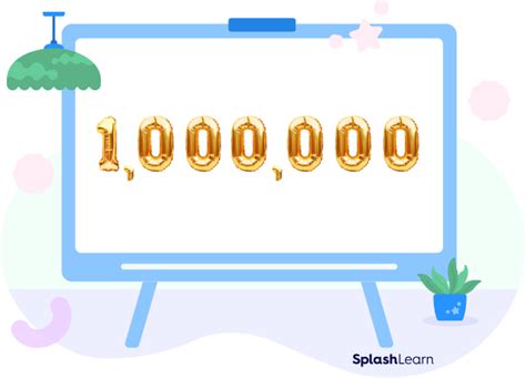 How To Identify Base Of An Exponent Definition Examples Facts