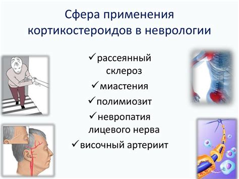 Неврологические осложнения терапии кортикостероидов - презентация онлайн