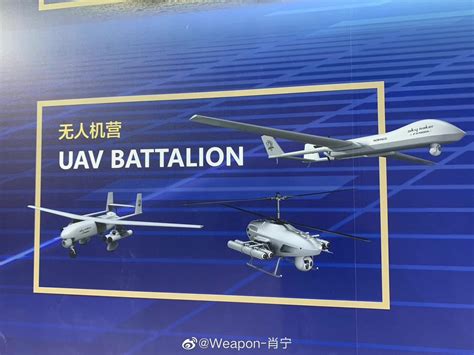 Norincos Exported Brigade Combat Team Bundle In Zhuhai Airshow 2022