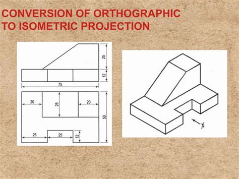 Fundamentals Of Drawing And Isometric And Orthographic Projection