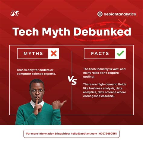 Techmythsdebunked Breakingintotech Nocodecareer Techforall