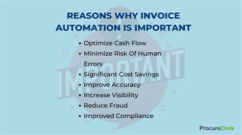 Invoice Automation A Powerful Tool For Streamlining Your Business ProcureDesk
