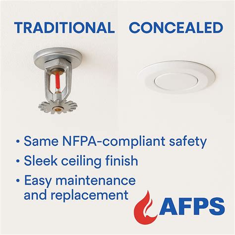 Tired Of Seeing Bulky Sprinkler Heads Concealed Sprinklers Offer The