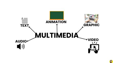 class 6 chapter 14 introduction to multimedia complete note bishal