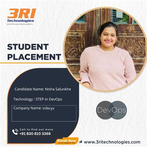 3ri Technologies Pvt Ltd On Linkedin Devopssuccess