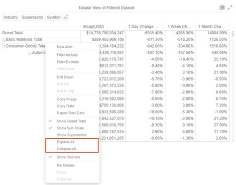 altair panapticon client and analyst reference help displaying a