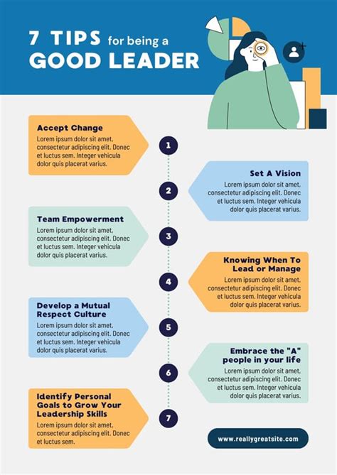 Free Custom Printable Leadership Poster Templates Canva