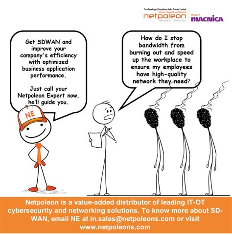Netpoleon India On Linkedin Sdwan Networkperformance Cybersecurity