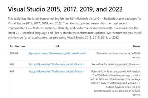 fix runtime error c on windows 10 techcult