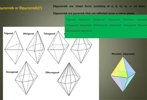 Crystallography Ppt