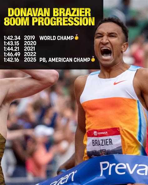 Travis Donavan Brazier Is Back 😤 Facebook