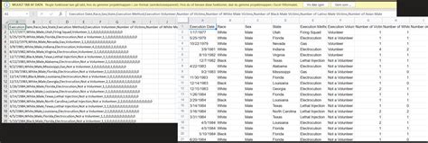 Excel Jamming And Reformatting Downloaded Csv File Microsoft Qanda