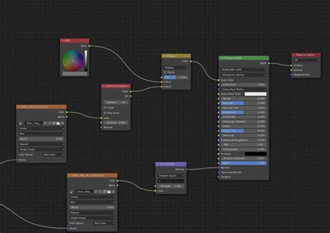 normal map weird shading r blenderhelp