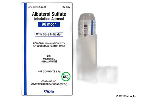 Proventil Prices Coupons And Savings Tips Goodrx