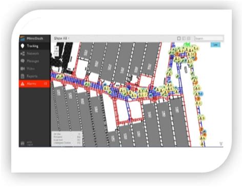 Mst Personnel And Equipment Tracking System Labris Madencilik