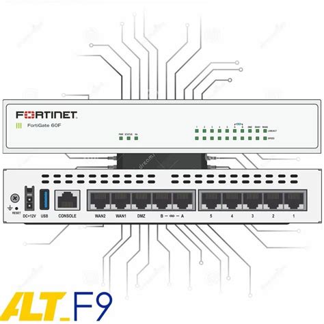 Fortinet Fortigate Firewall At ₹ 38500 Chennai Id 2851896699330