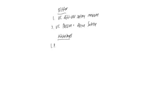Solved Discuss The Concept Of Inherent Safety In Process Design How