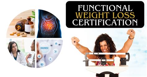 Functional Weight Loss Consultant