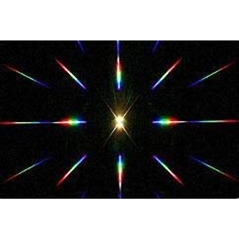 High Resolution 13500 Linesinch Diffraction Grating Sheet