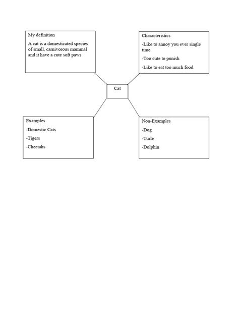 Definition Pattern Organizer Pdf