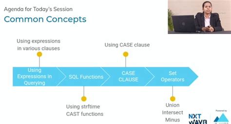 Day65 100daysofcode Sqlmastery Datadriven Nxtwave Ccbp4