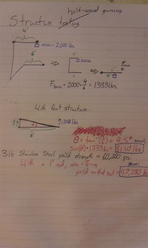 Topchicksdigengineeringguys Mech Structural Calculations