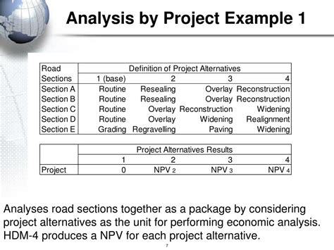Ppt Hdm 4 Inputs And Options Powerpoint Presentation Free Download Id 783110