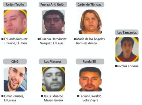 Entre El Cjng Y La Unión Tepito Quiénes Son Los Jefes Criminales Más Buscados En La Cdmx Infobae