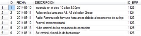 Registros Tabla Informe Develou