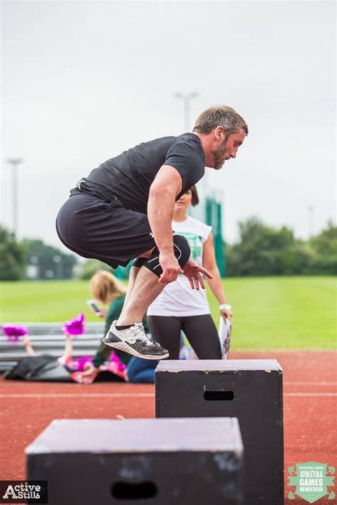 What Is Reactive Strength Index And How It Can Be Used In Training