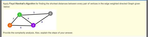 Solved Apply Floyd Warshall S Algorithm For Finding The Chegg
