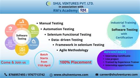 Shul Ventures Pvt Ltd On Linkedin Softwaretesting Manualtesting
