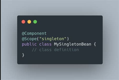 Interview Prep On Linkedin Coding Spring Springboot Interview