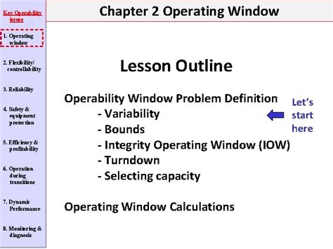 Process Operability Class Materials Operating Window Basic Flowsheet