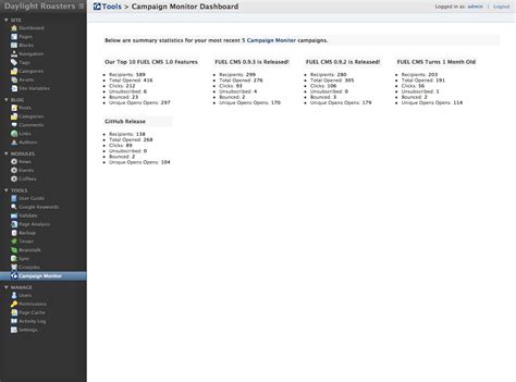 Developers Fuel Cms A Codeigniter Content Management System