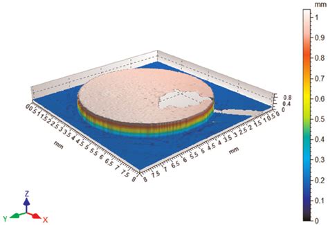 Sensor Adhesive System Measured Using Optical Profilometry St400
