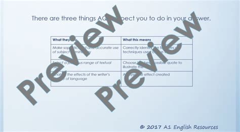 English Language Analysis Aqa Teaching Resources