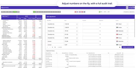 Vizlib Writeback Table Qlik Community 2030159