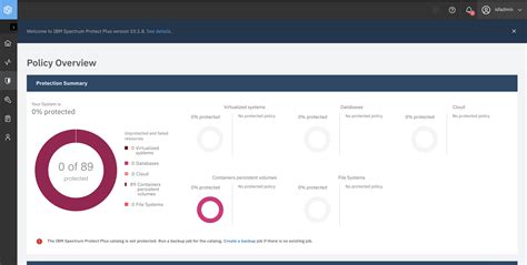 IBM Spectrum Fusion Install Validation