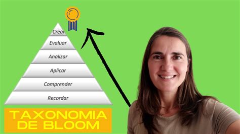 Taxonomia De Bloom Ejemplos De Actividades Por Niveles📈 Youtube