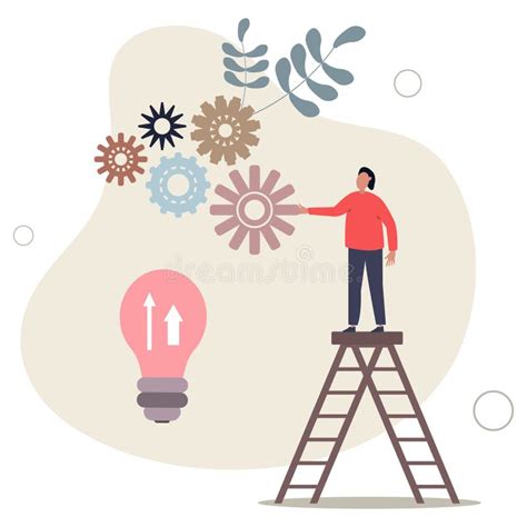 Process Improvement Adjustment To Improve Efficiency Or Productivity