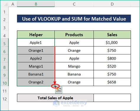 How To Use Vlookup To Sum Multiple Rows In Excel 4 Methods