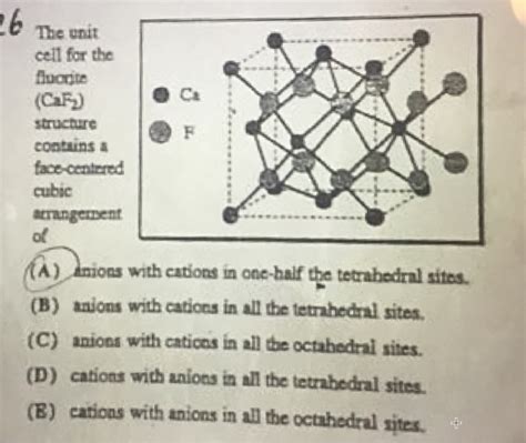 Solved The Unit Cell For The Fluorite Caf2 Structure
