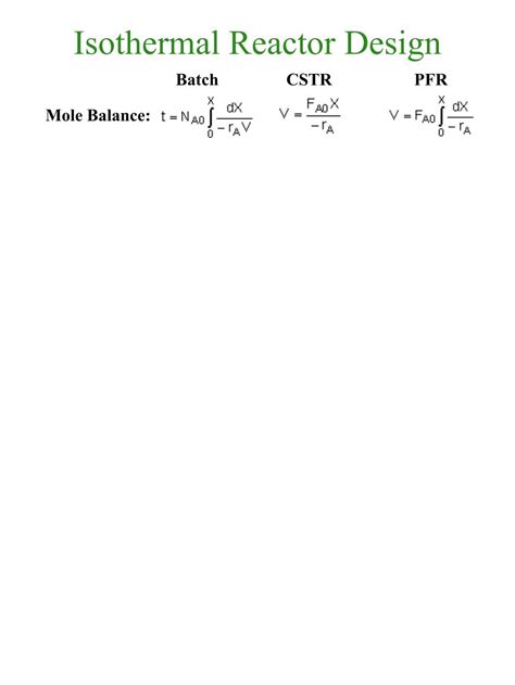 Ppt Chemical Reaction Engineering Asynchronous Video Series