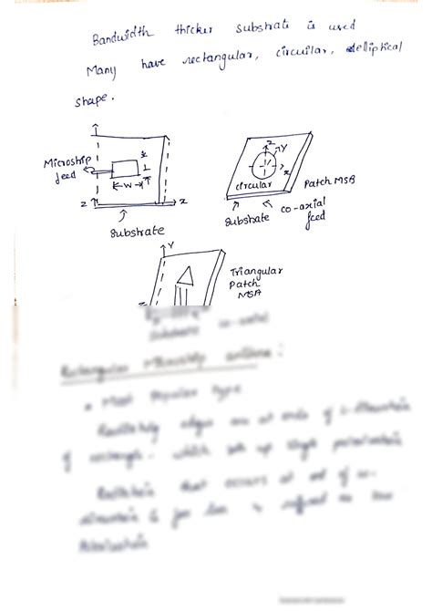 Solution Working Of Microchip Parch Antenna Antenna Introduction