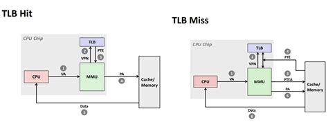 Yukun Jiang 蒋宇昆 Homepage