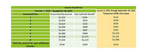 Help Me Help You Calfresh