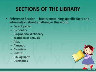 Library Pptx