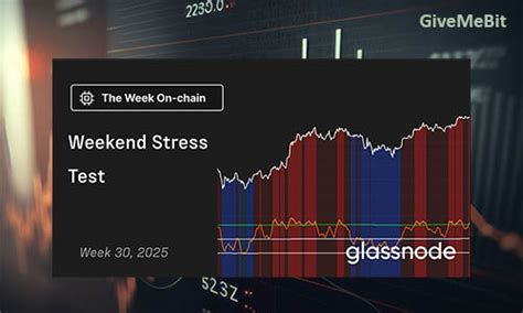 Отчет Glassnode неделя 30 2025 — Стресс тест на выходные
